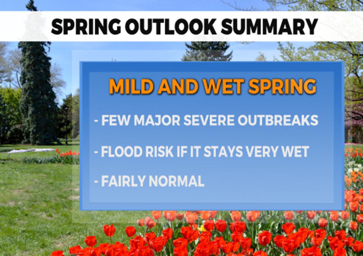 Spring outlook sees wet weather with above average temperatures ...