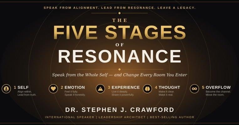 'The Five Stages of Resonance' Draws on 35-Country Coaching Practice ...
