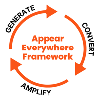 Tampa SEO Agency Runs Appear Everywhere Framework for Contractors ...