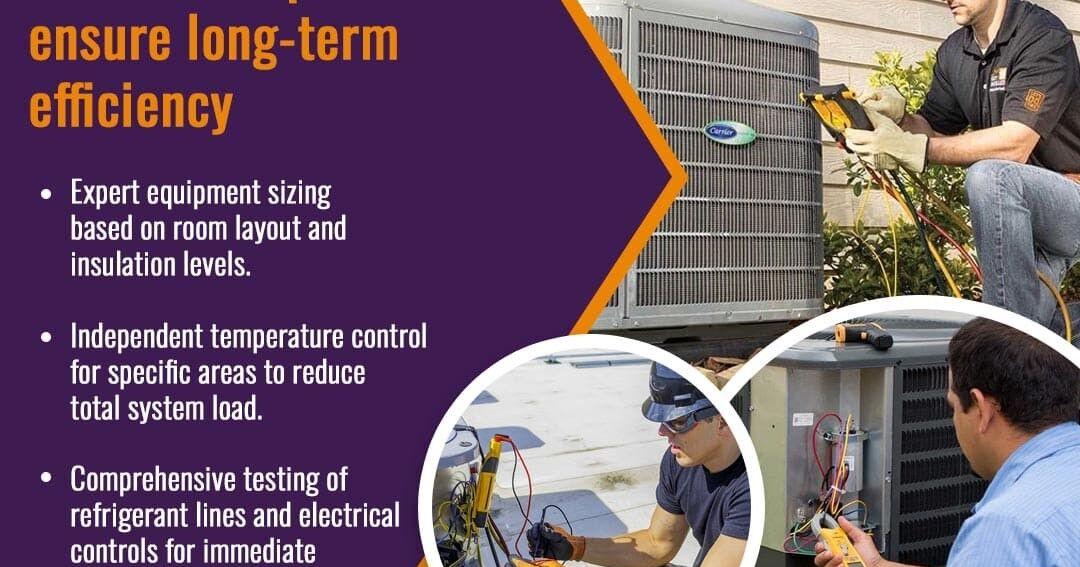 Berner A/C & Heat Expands HVAC Services for Ductless Mini Split Systems ...