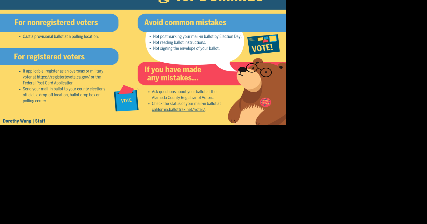 Absentee voting for dummies | | dailycal.org