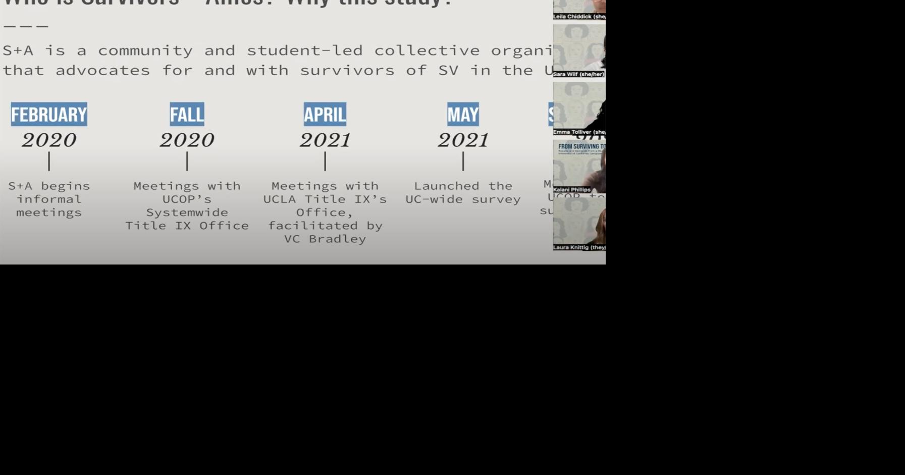 Student, faculty group proposes reforms to SVSH resources across UC ...