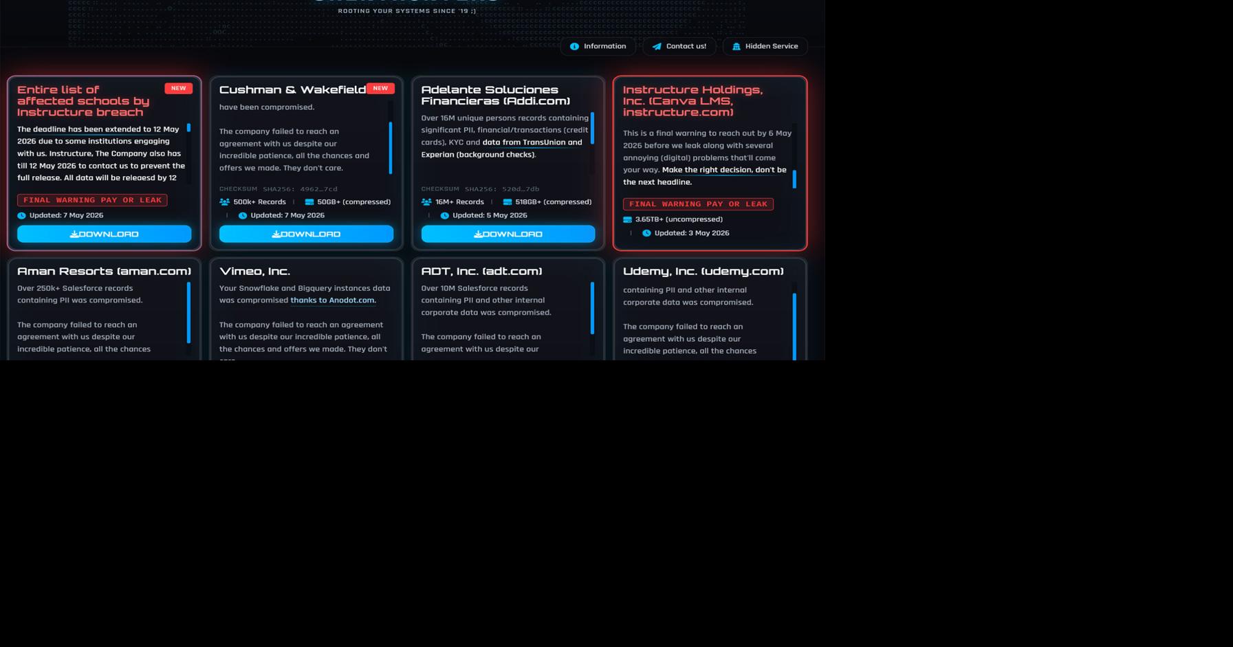 Cybercrime group claims 600K records stolen from UC Berkeley Canvas ...