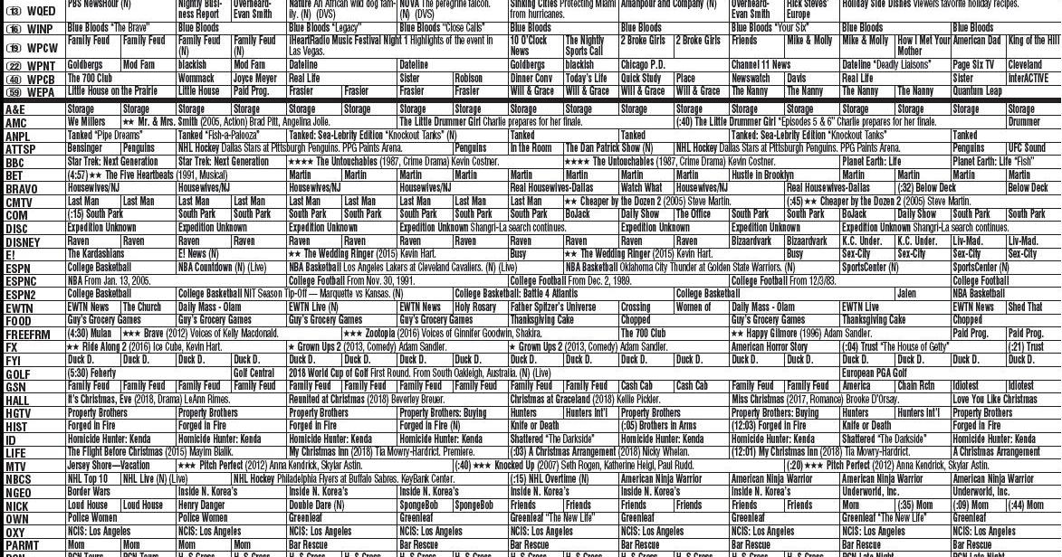 TODAY’S TV LISTINGS | Arts-and-entertainment | dailycourier.com