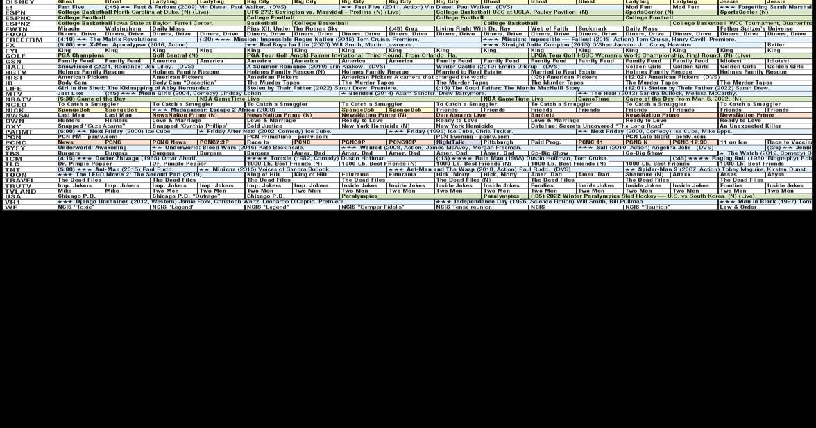 TV LISTINGS – SATURDAY EVENING | Arts-and-entertainment | dailycourier.com