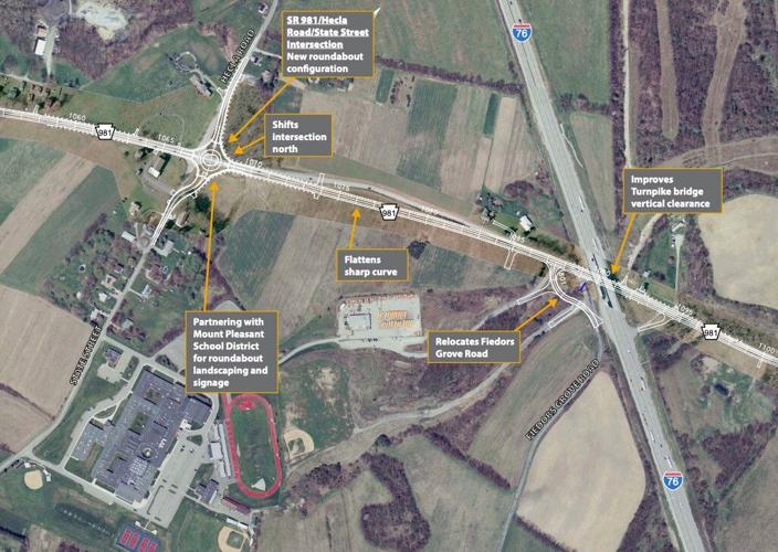 PennDOT shares plans for Route 981 project | Front-page | dailycourier.com
