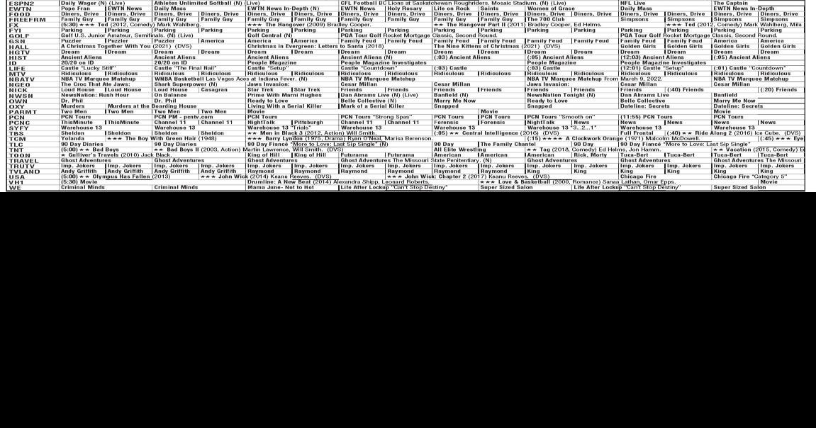 TV LISTINGS – FRIDAY EVENING | Arts & Entertainment | dailycourier.com