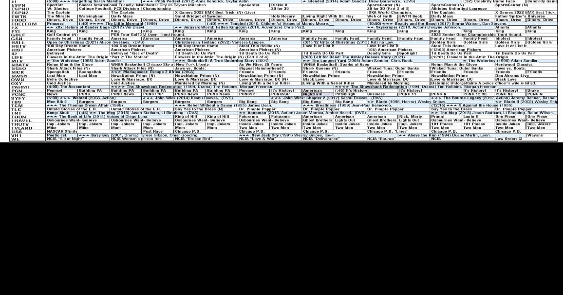 TV LISTINGS – SATURDAY EVENING | Arts & Entertainment | dailycourier.com