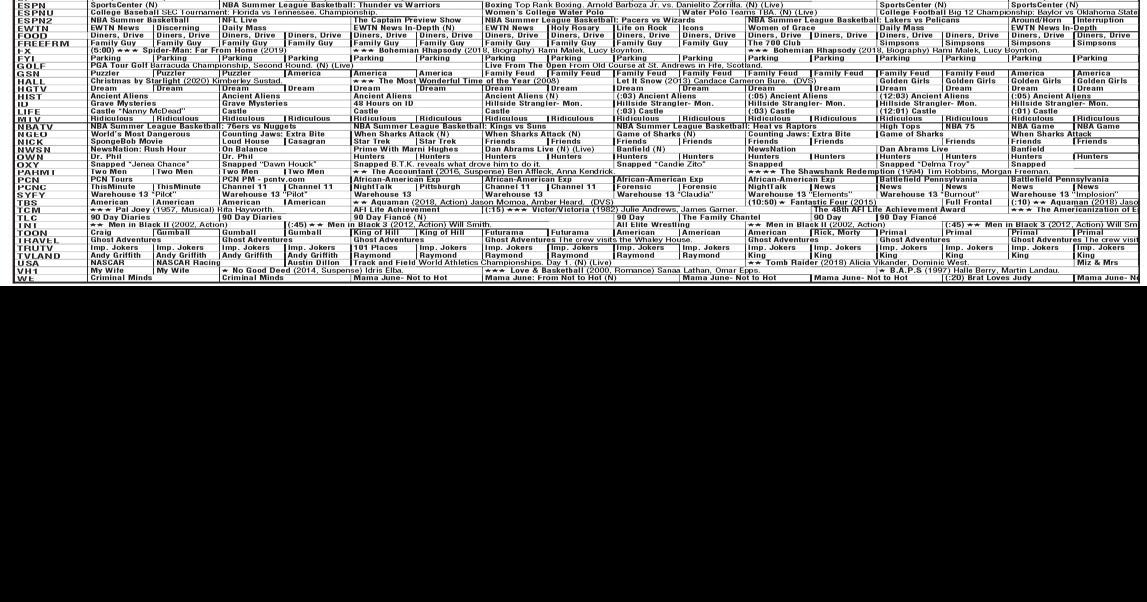 TV LISTINGS – FRIDAY EVENING | Arts & Entertainment | dailycourier.com