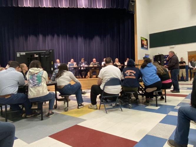 Catskill school community questions superintendent, board at meeting ...