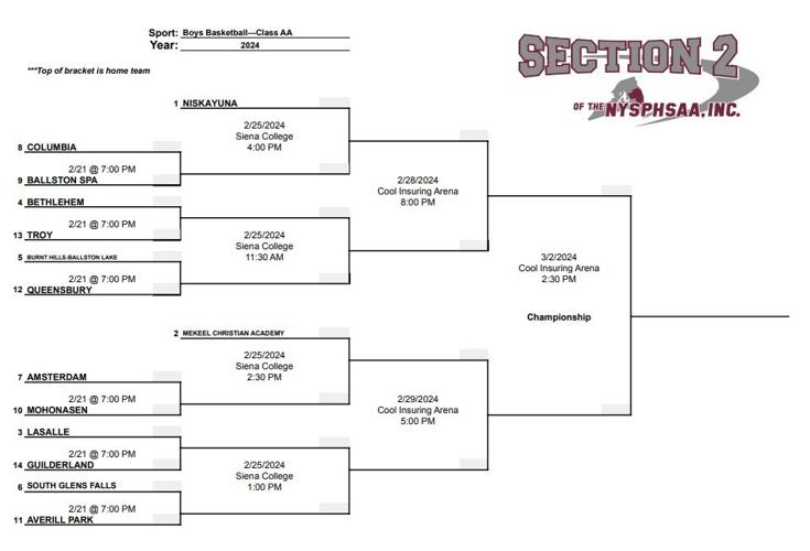 2024 Section 2 Boys Basketball Tournament brackets released | Sports | dailygazette.com