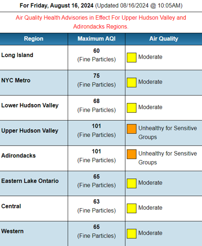 Air Quality Advisory in effect for New York regions | News ...