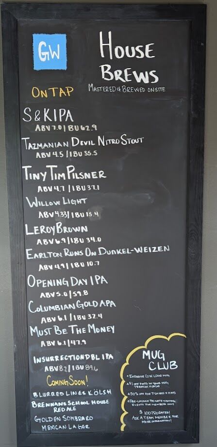 Photos: Gray Willow, West Coxsackie | Pint-Sized with John Norris | dailygazette.com