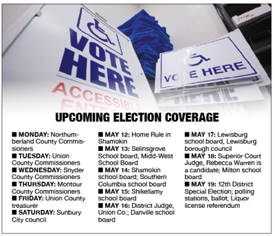 THIS ELECTION IS PRIMARY: Union County may have new voting machines by ...
