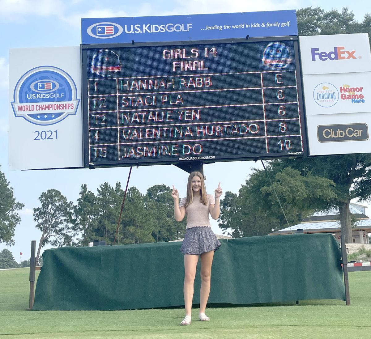 Rabb wins World Teen Championship | Sports | dailyitem.com