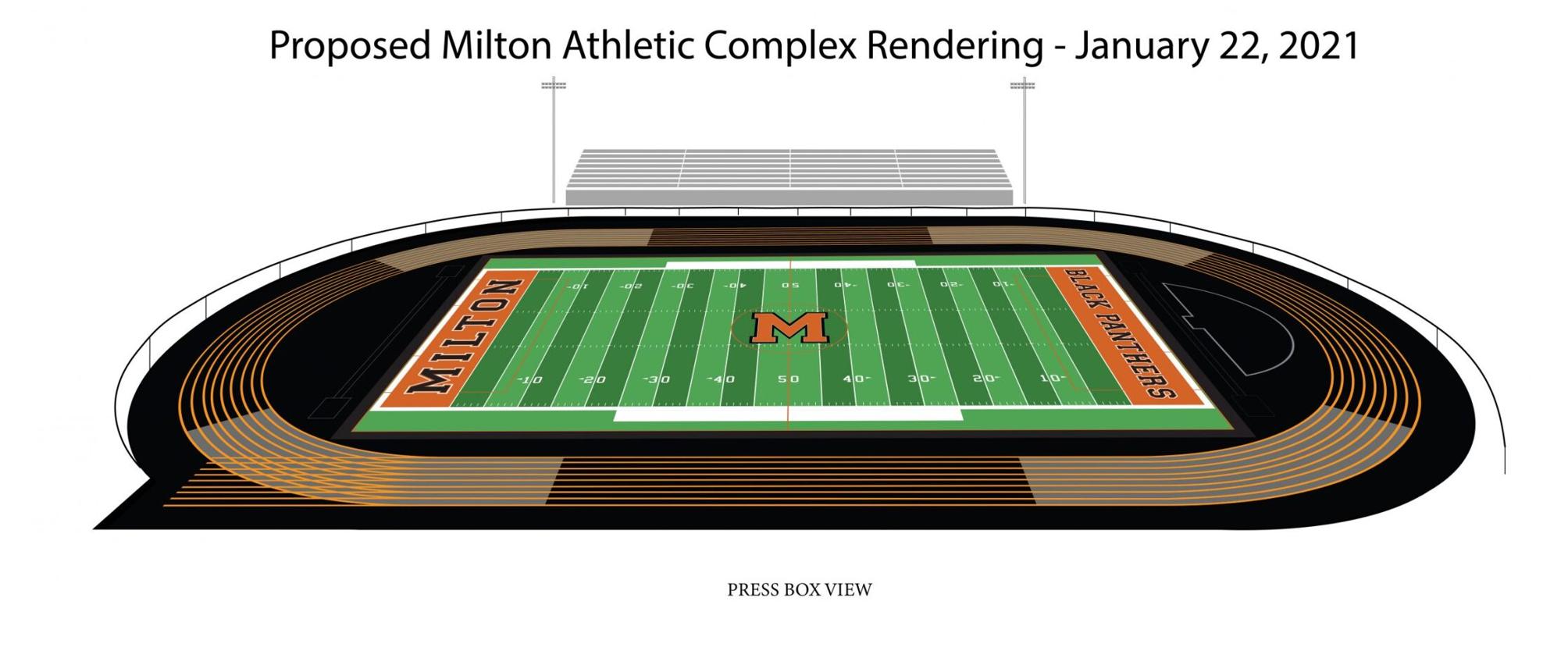 Construction begins on Milton stadium complex renovation | Local News ...