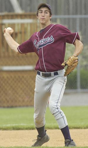 Braves put 12-game winning streak on line today | Local Sports ...