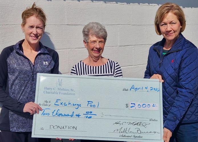Foundation makes donations | | dailyitem.com