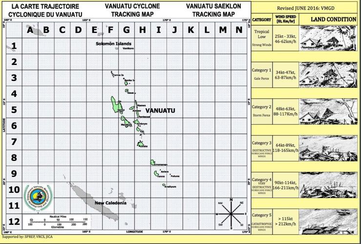 Cyclone tracking map expanded after TC Harold experience | News ...