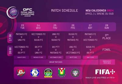 FUTSAL NEWS: OFC Futsal Men’s Champions League | Sports | dailypost.vu