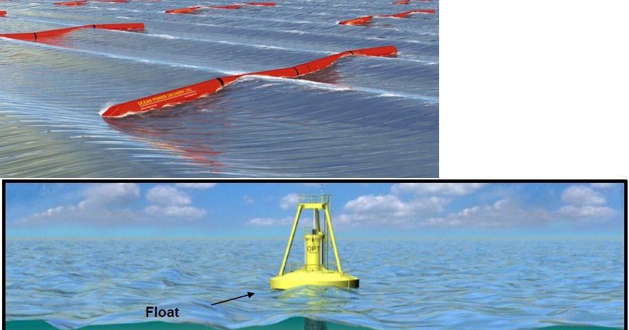 WAVE ENERGY | News | dailypost.vu