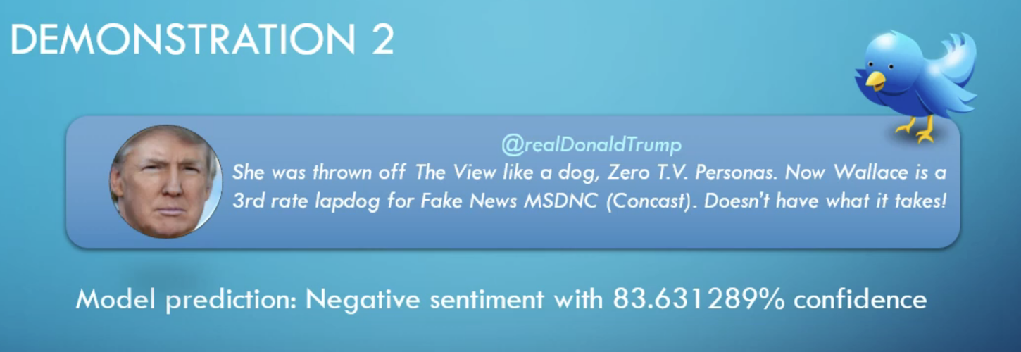 Engineering projects stand out at CWU SOURCE online | News ...