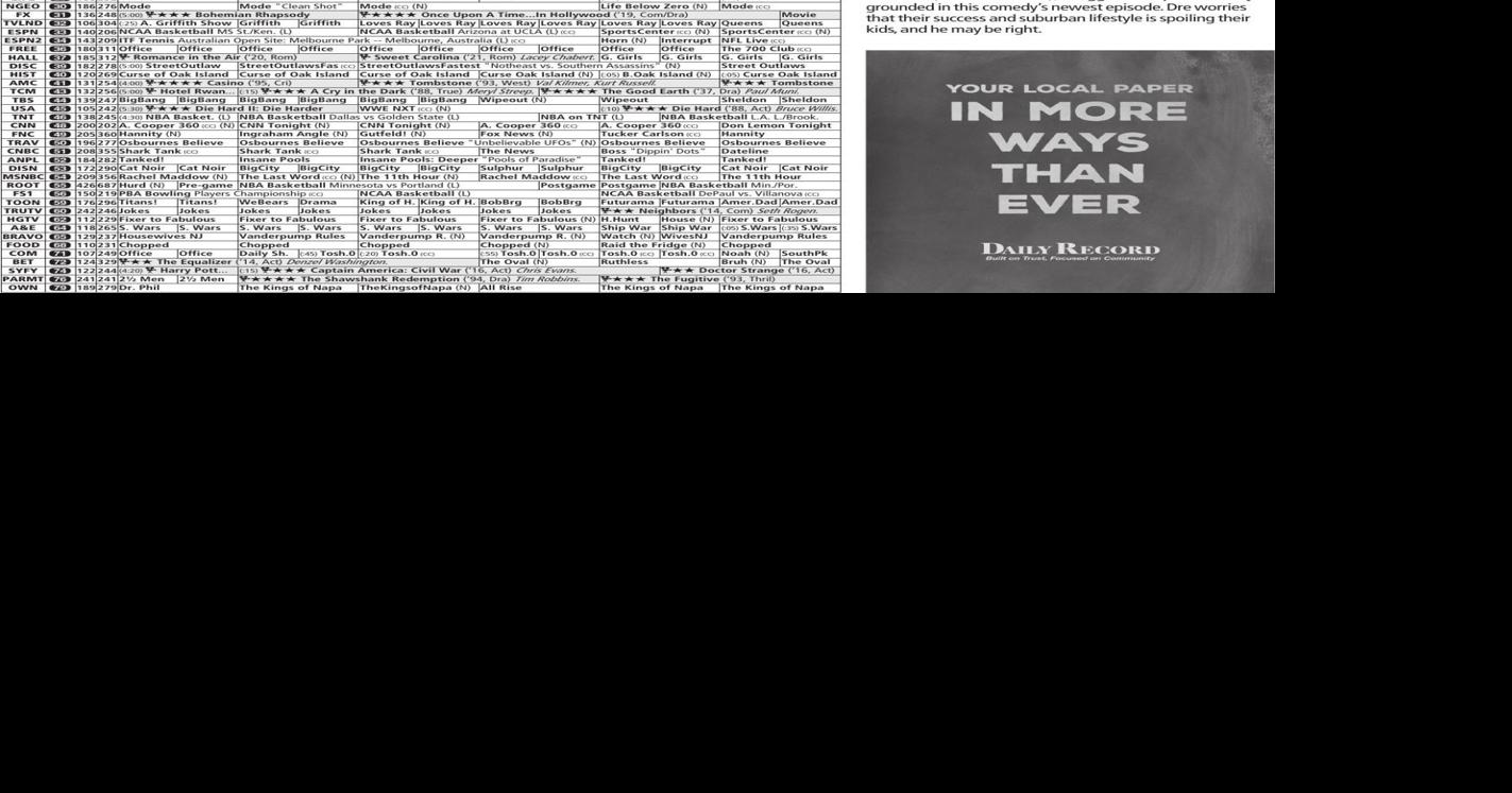 TV grid 1/25 | All Access | dailyrecordnews.com