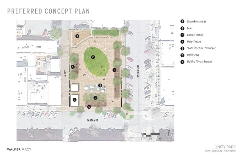 City council approves concept design for Unity Park project ...