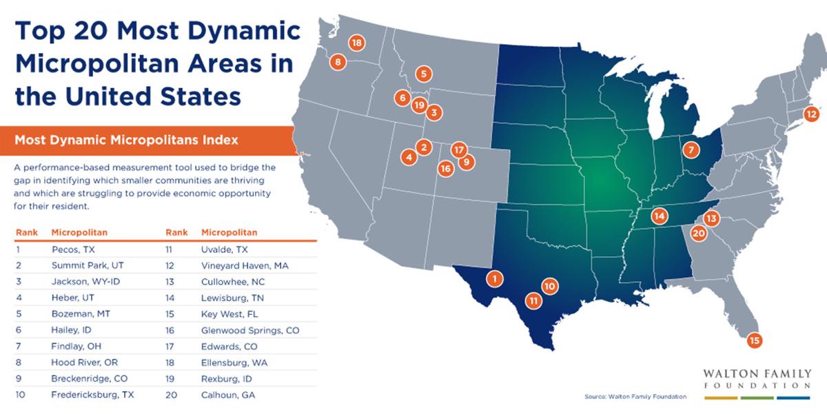 Ellensburg ranked among top micropolitan areas | Business ...