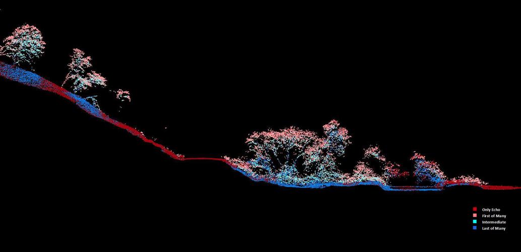 Aerial survey of Putah Creek produces 'virtual reality' data | News ...