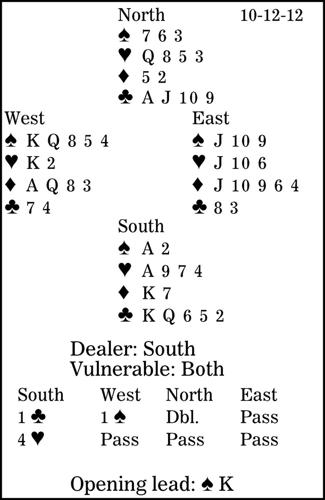 Bridge | Diversions | dailyrepublic.com