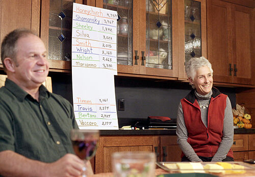 Honeychurch leads Fairfield-Suisun School Board race | Education ...
