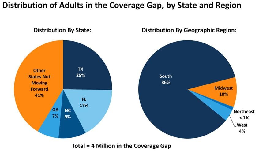 948K Texans fall into Medicaid ‘coverage gap’ | Local News ...