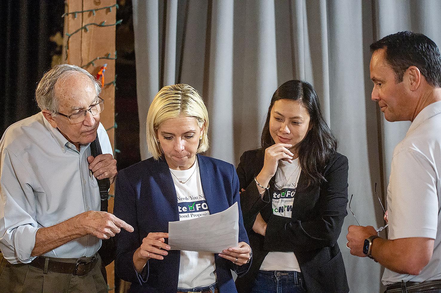 Nacogdoches voters support all bond propositions | Local News ...