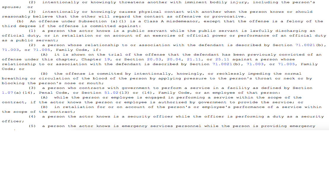 Assaultive offenses image penal code | | dailytimes.com