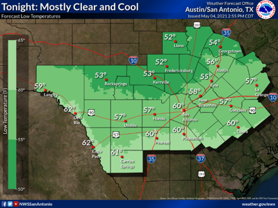 Calm weather conditions in the forecast through Wednesday | Promotions ...
