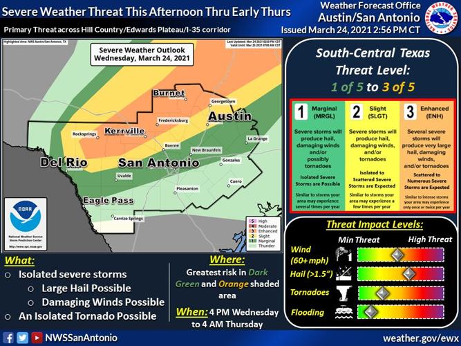 Tornado Watch until 10 p.m. for areas northwest of Kerrville; Kerrville ...