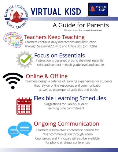 KISD meets Monday, to discuss "amendment to 2020-2021 calendar ...
