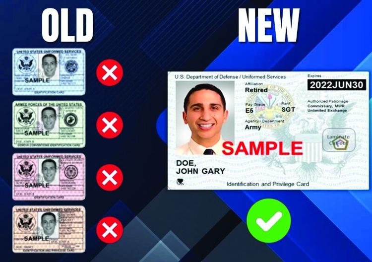 New ID cards necessary by 2026 for all military retirees, dependents ...