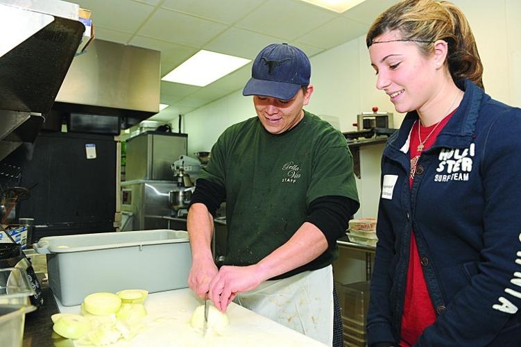 Job shadowing | | dailytimes.com