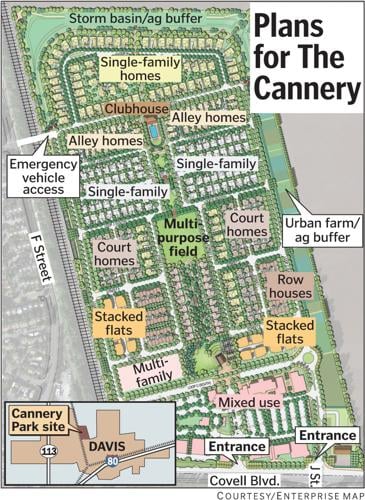 Cannery Park photo, map | Do-not-import | davisenterprise.com