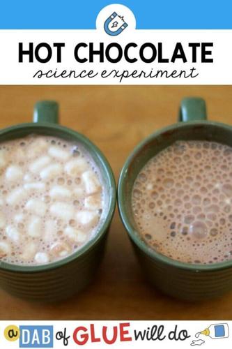 Exporit: Hot experiment to do at home | Features | davisenterprise.com