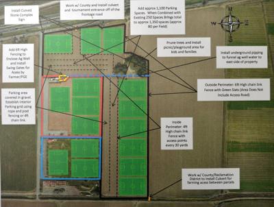 Legacy announces huge add-on to youth soccer complex | Sports ...