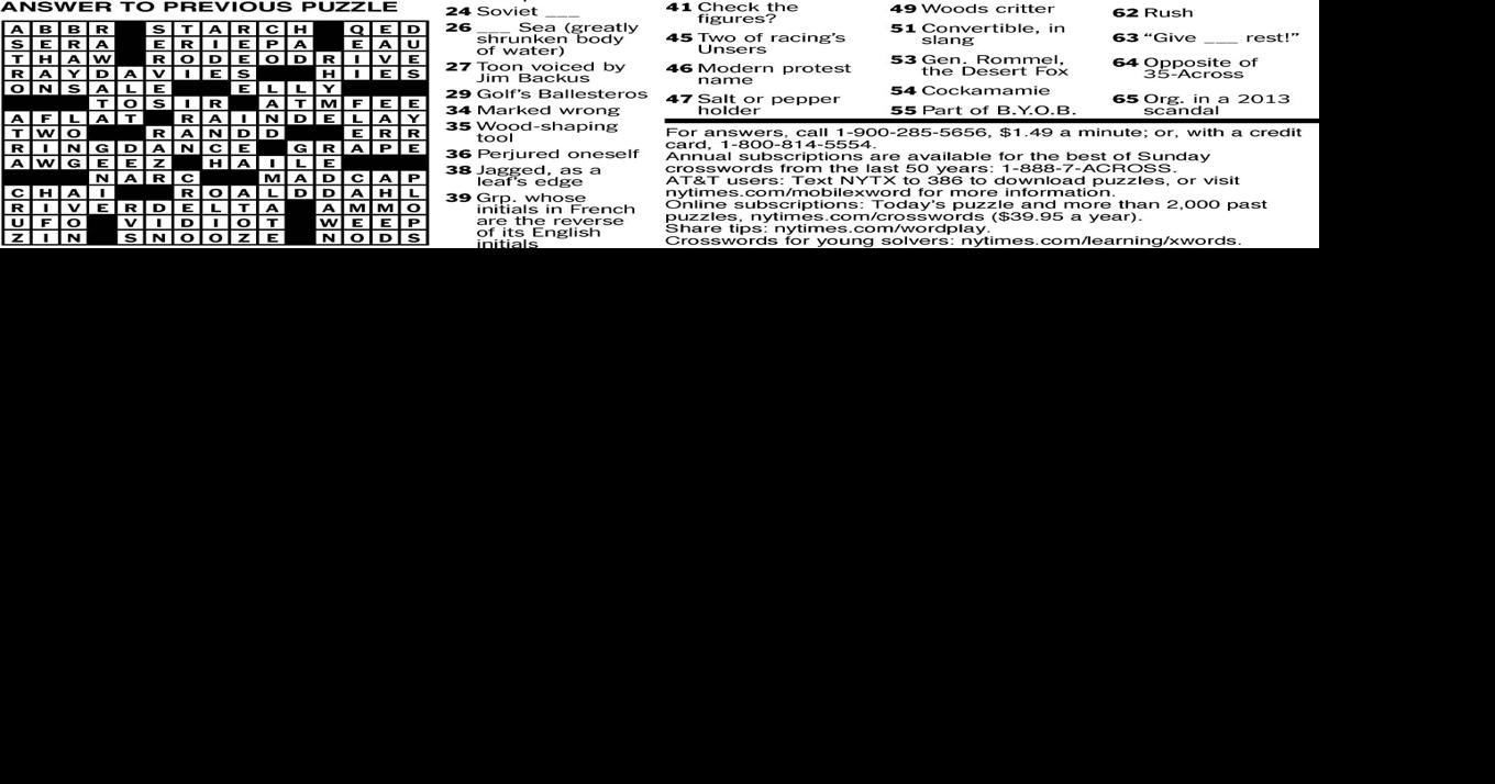 monopoly properties abbr