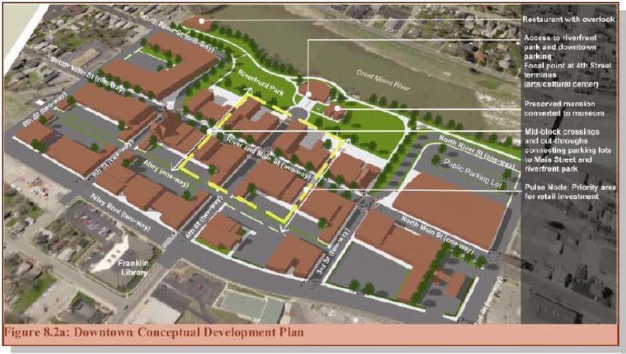 Franklin will be a work in progress for the next few years | Local ...