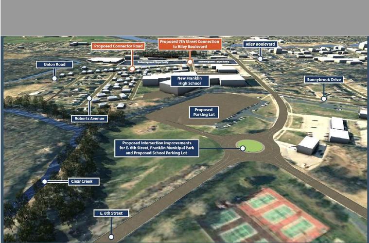 Franklin will be a work in progress for the next few years | Local ...