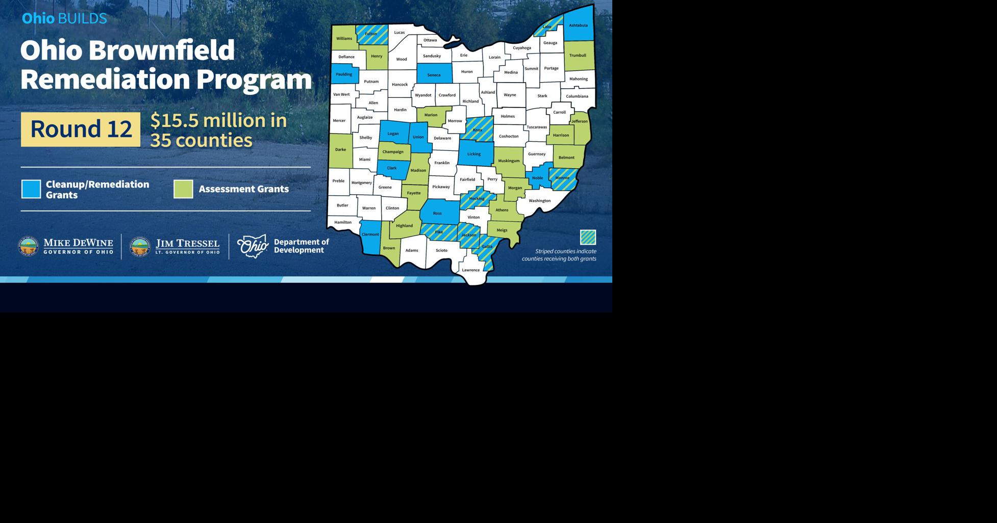 Ohio announces $1M in grants for area contaminated property projects ...