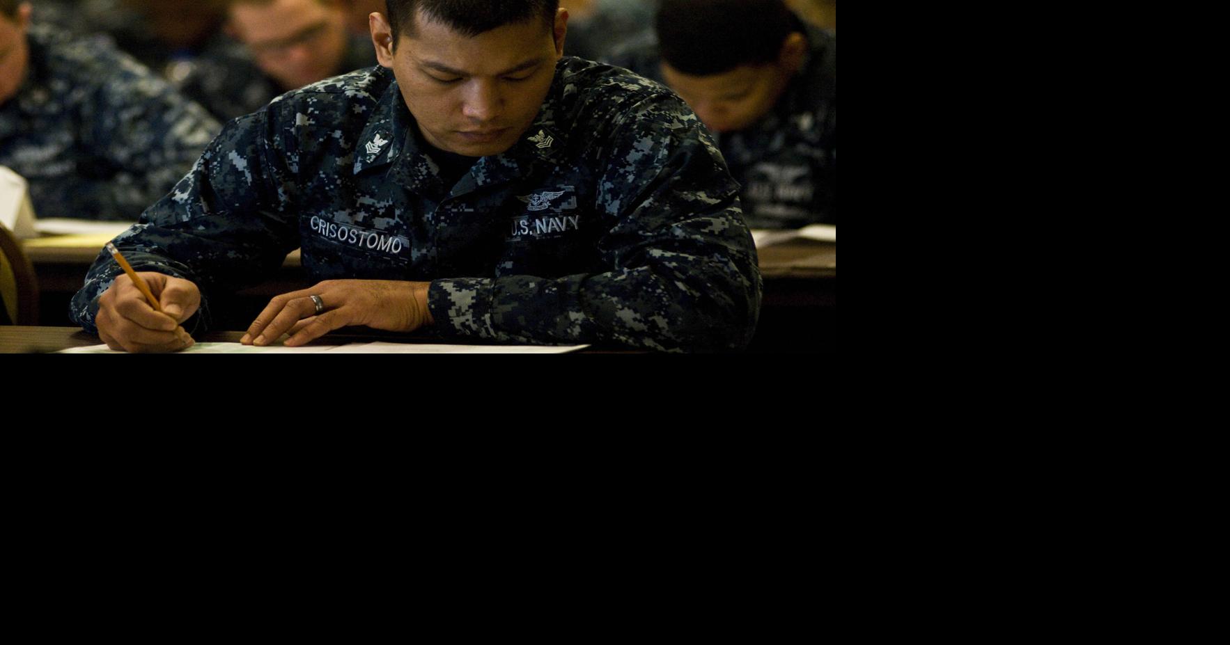 Understanding your Profile Sheet | Tenant Profile | dcmilitary.com
