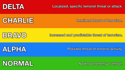 Force Protection Conditions and their effect on personnel | Local ...