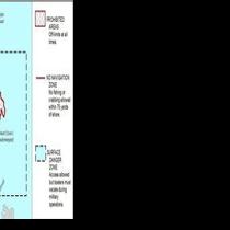 Bloodsworth Island Range: Off limits to the public | Local | dcmilitary.com